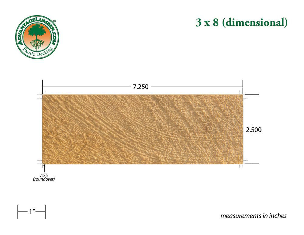 Cypress Wood - Cypress Decking - Cypress Ceiling Planks