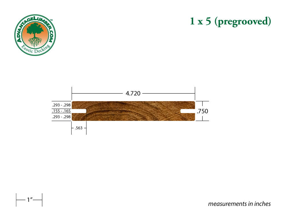 Teak Decking - Teak Lumber, Teak Decking Supplies, Teak Wood