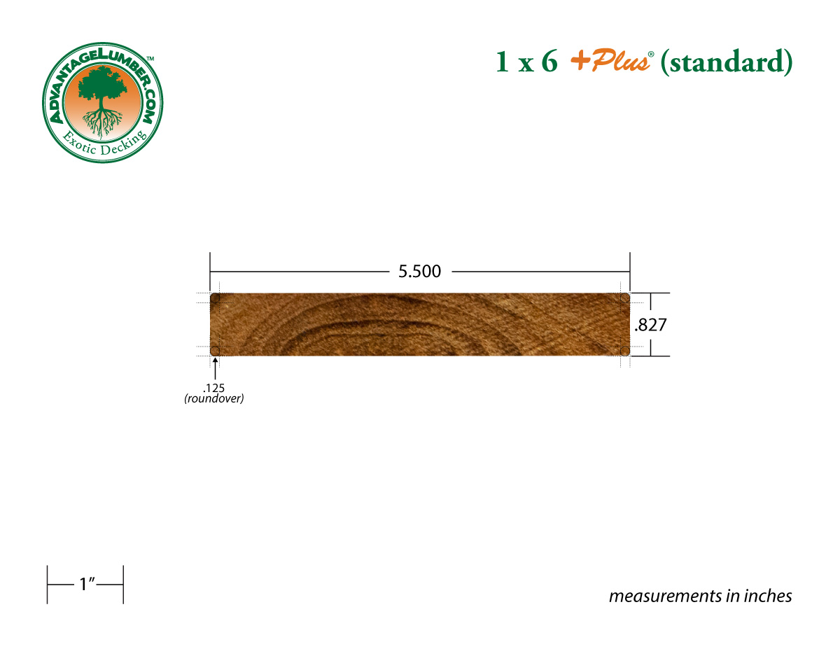 Teak Decking - Teak Lumber, Teak Decking Supplies, Teak Wood