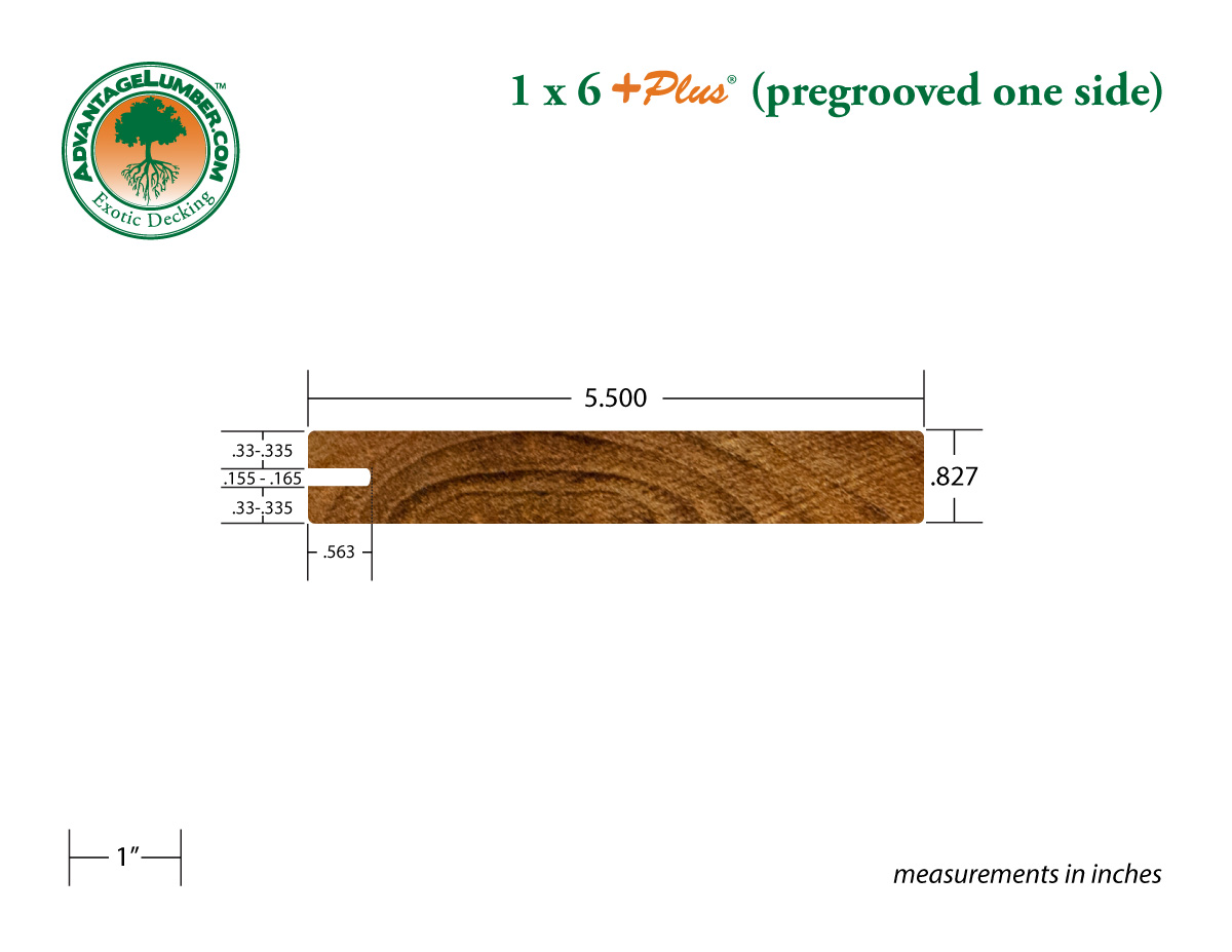 Teak Decking - Teak Lumber, Teak Decking Supplies, Teak Wood